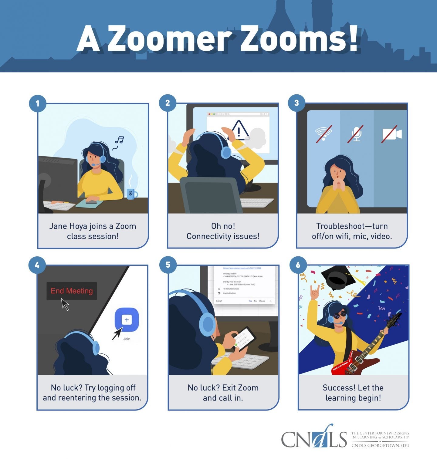 Student's Guide to Zoom - Office of Information Technology